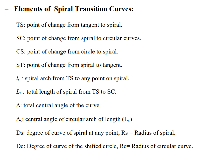 Solved Elements of Spiral Transition Curves: TS: point of | Chegg.com