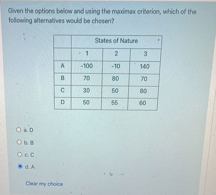 Solved Given the options below and using the maximax | Chegg.com
