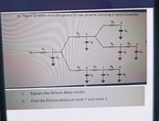 Solved b) ﻿Figure Q 3 ﻿below show the general RC, ﻿tree | Chegg.com