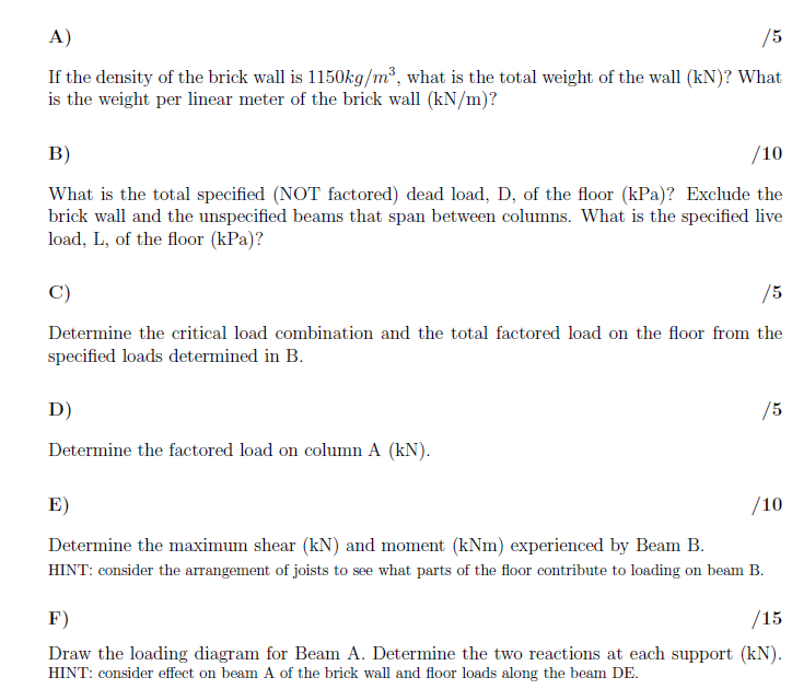 A particular floor of a structure 1 is shown in | Chegg.com