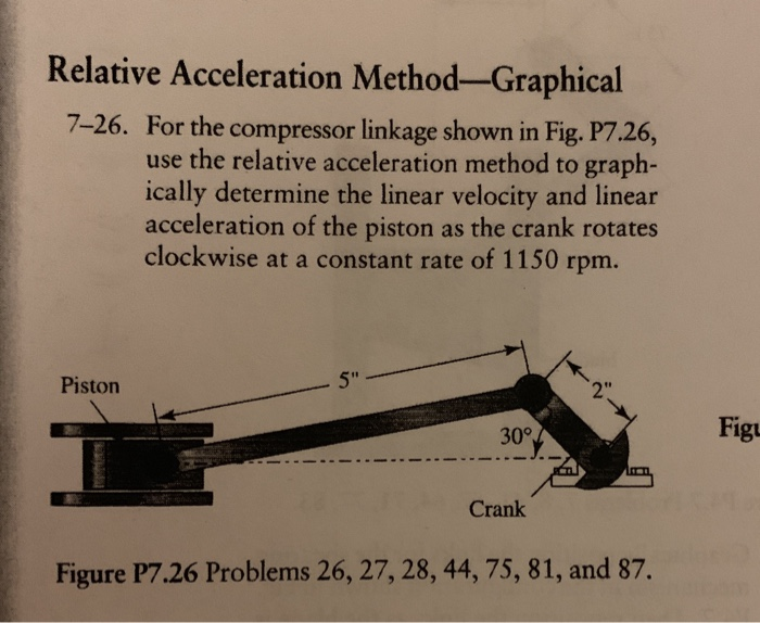 Solved Relative Acceleration Method-Graphical 7-26. For the | Chegg.com