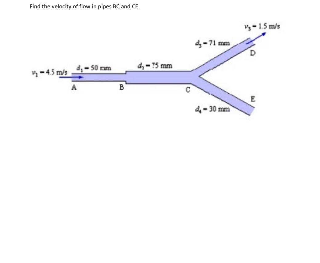 Solved Find the velocity of flow in pipes BC and CE. V3 - | Chegg.com