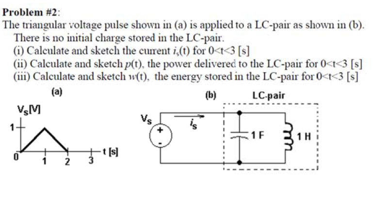 Solved Problem #2: The triangular voltage pulse shown in (a) | Chegg.com