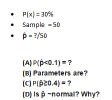 Solved P(x) = 30% Sample = 50 P = ?/50 (A) P(