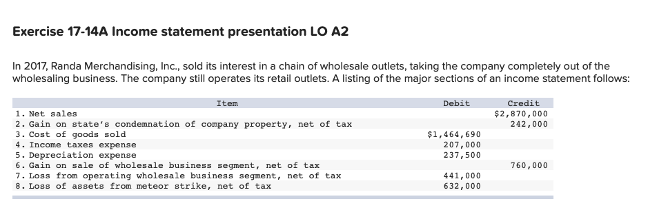 Solved Exercise 17-14A Income statement presentation LO A2 | Chegg.com