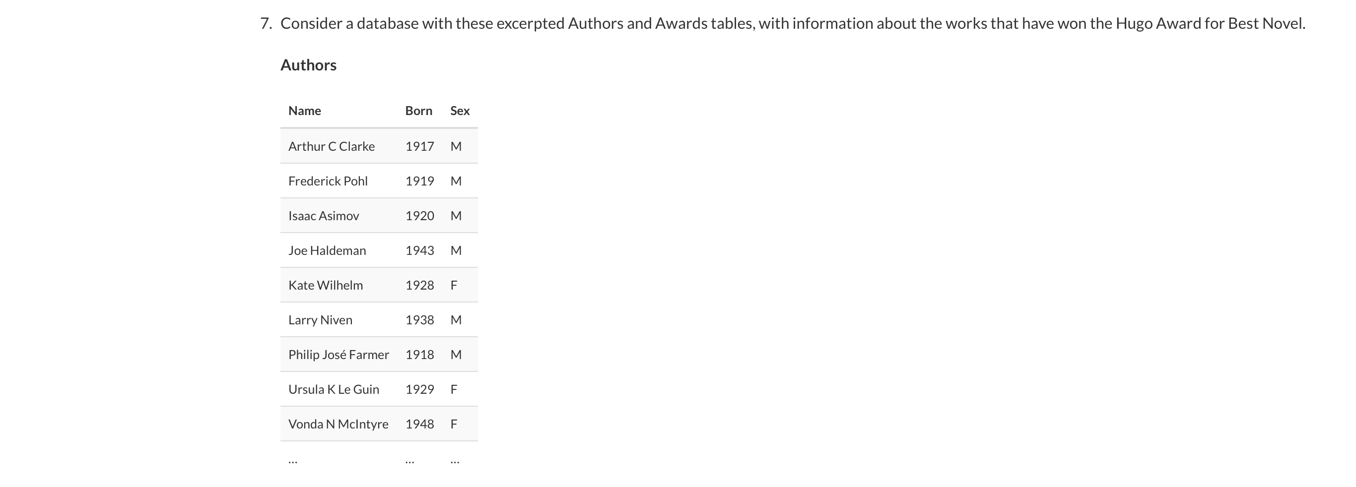 Solved 4. Program A and Program B, below, are running at the | Chegg.com
