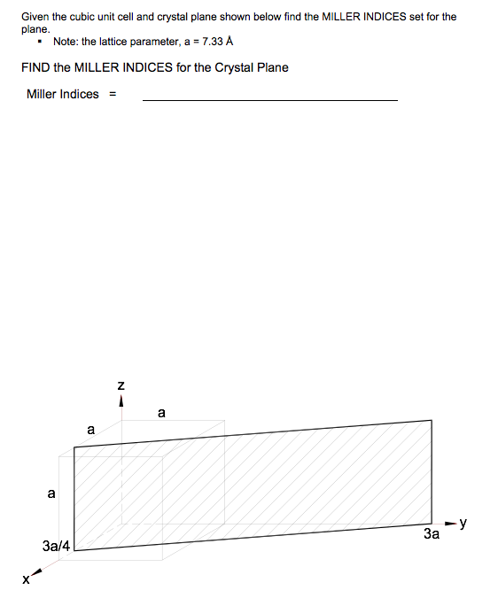 Solved Given the cubic unit cell and crystal plane shown | Chegg.com