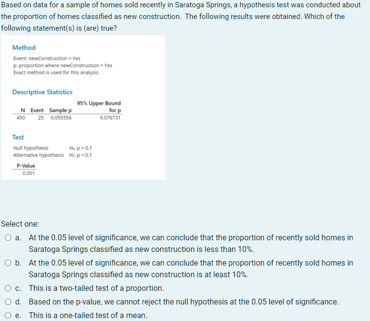 Solved Based on data for a sample of homes sold recently in | Chegg.com