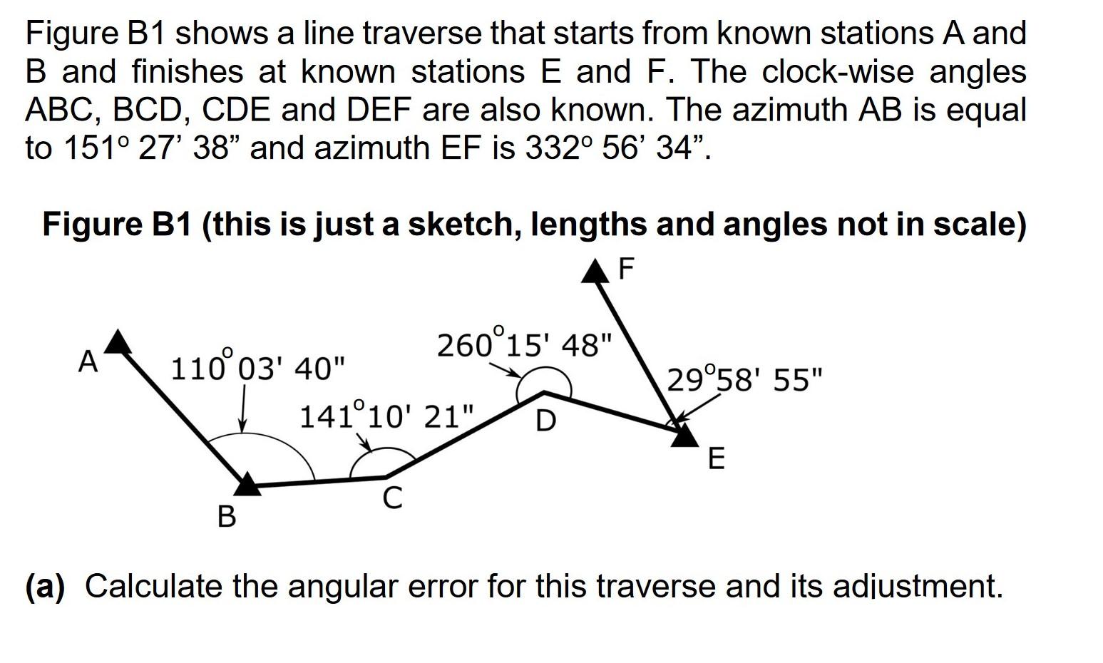 Solved Figure B1 shows a line traverse that starts from | Chegg.com