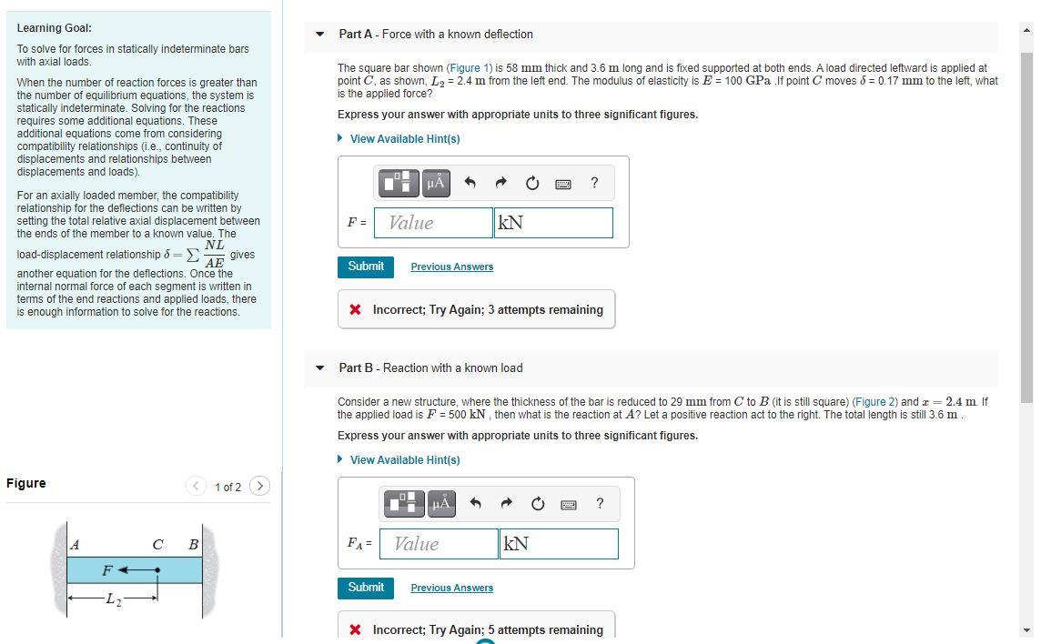 Solved Part A - Force with a known deflection Learning Goal: | Chegg.com