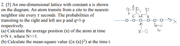 Solved 2. [5] An one-dimensional lattice with constant a is | Chegg.com