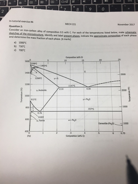 Solved oi 0 2 in-tutorial exercise #4 MECH 221 November 2017 | Chegg.com