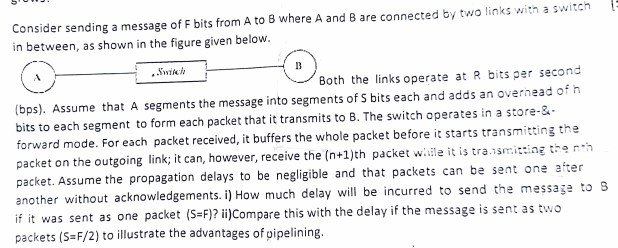Solved Consider sending a message of F bits from A to B are | Chegg.com