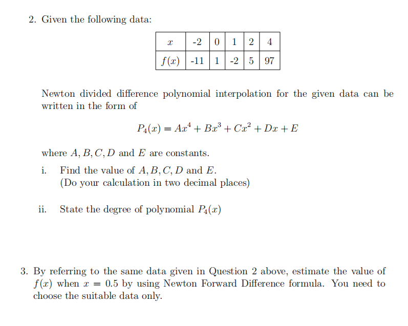 Solved 2. Given the following data: Newton divided | Chegg.com