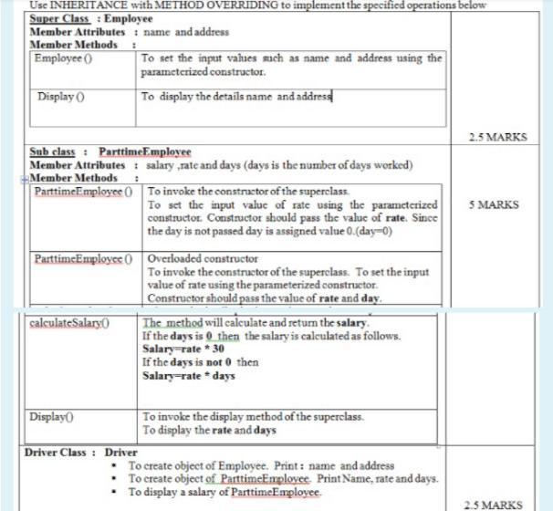 Solved : Use INHERITANCE with METHOD OVERRIDING to implement | Chegg.com