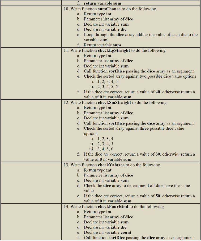 Activity yahtzee.h c. e. 1. Create header file | Chegg.com