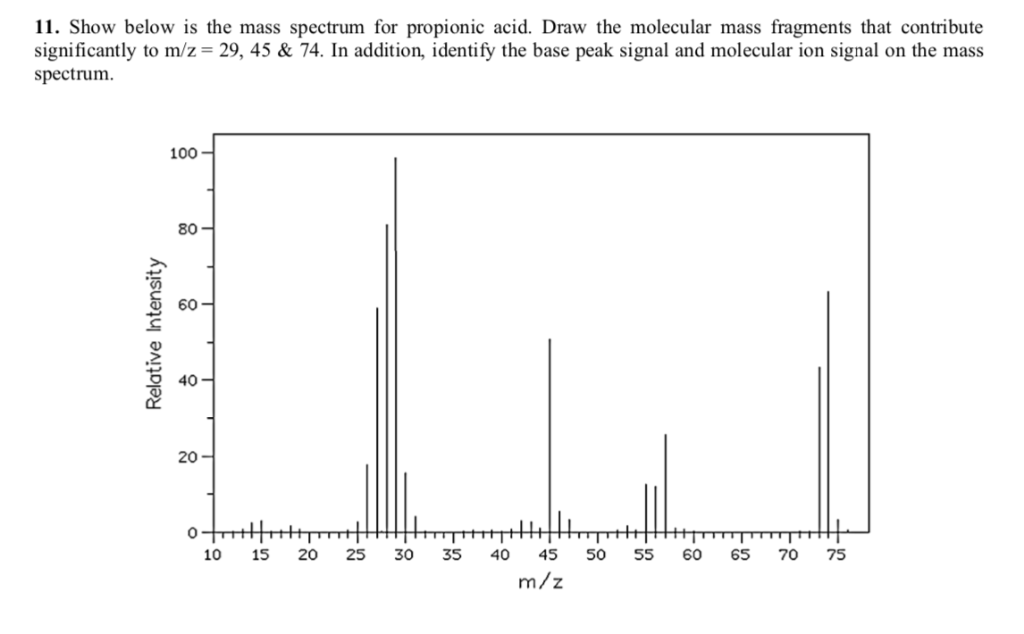 Solved 11. Show below is the mass spectrum for propionic | Chegg.com
