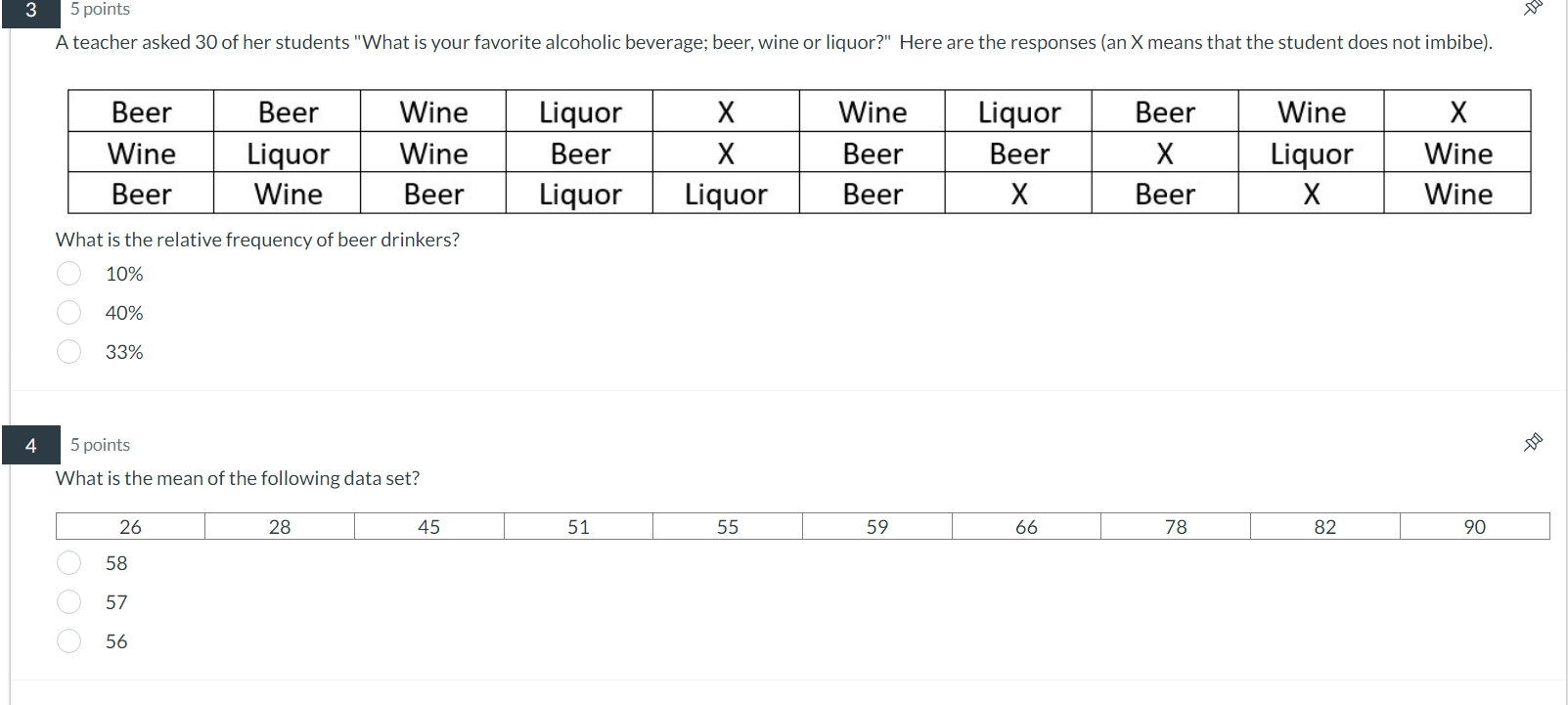 Solved What is the mean of the following data set? | Chegg.com