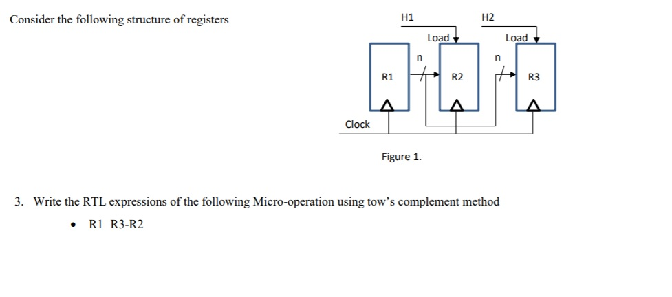 Solved Consider the following structure of registers H2 Load | Chegg.com