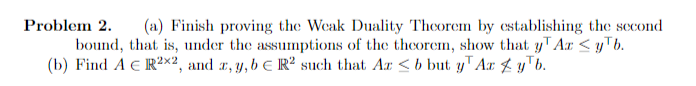 Solved Problem 2. (a) Finish proving the Weak Duality | Chegg.com