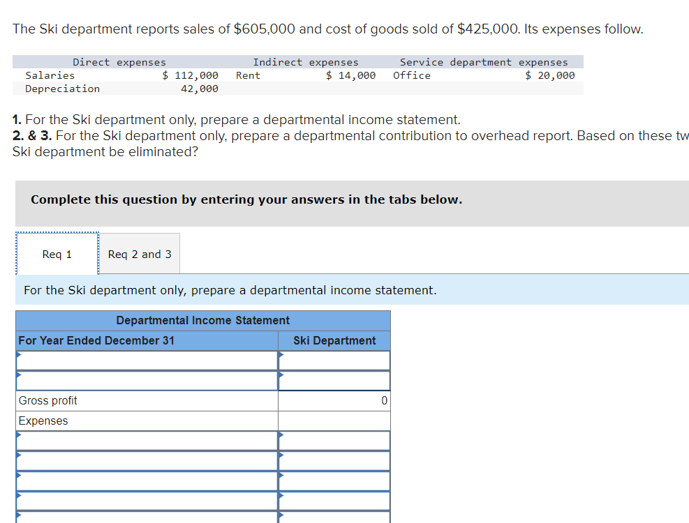 Solved The Ski department reports sales of $605,000 ﻿and | Chegg.com