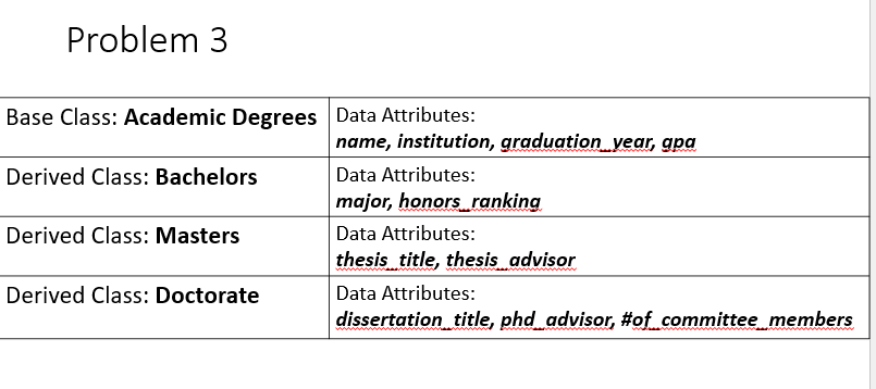 - This assignment is comprised of three problems that | Chegg.com