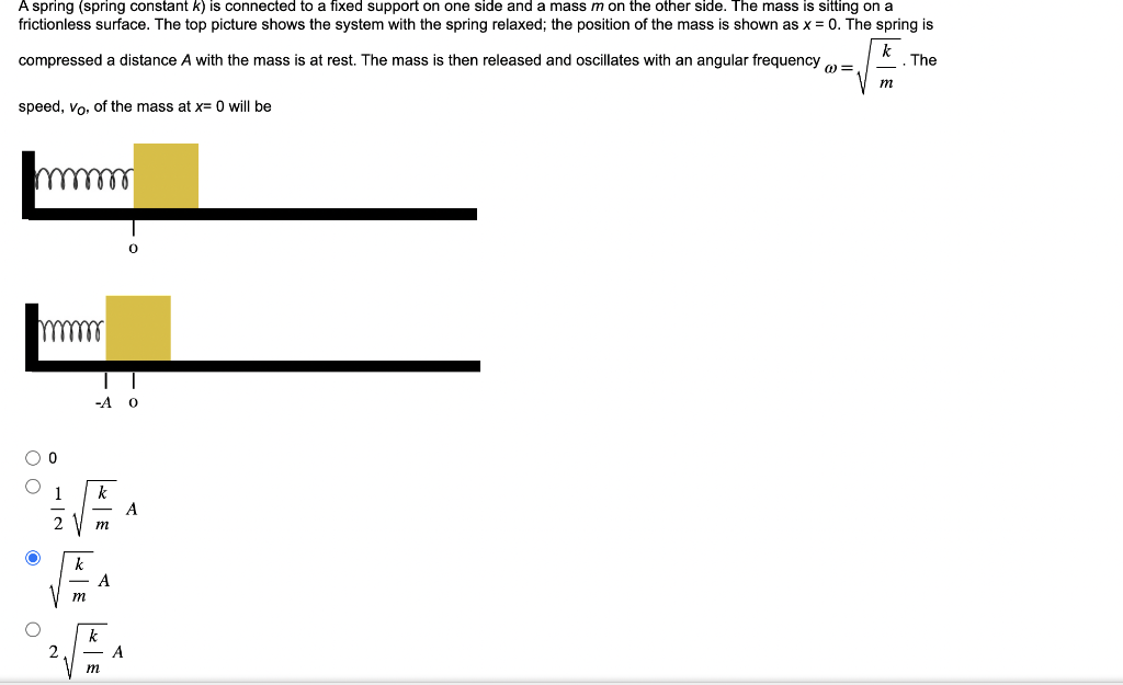 Solved A spring (spring constant k ) is connected to a fixed | Chegg.com