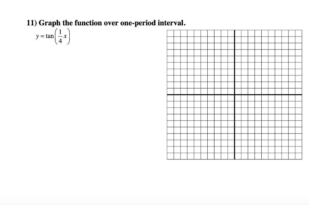 Solved 11) Graph the function over one-period interval. y = | Chegg.com