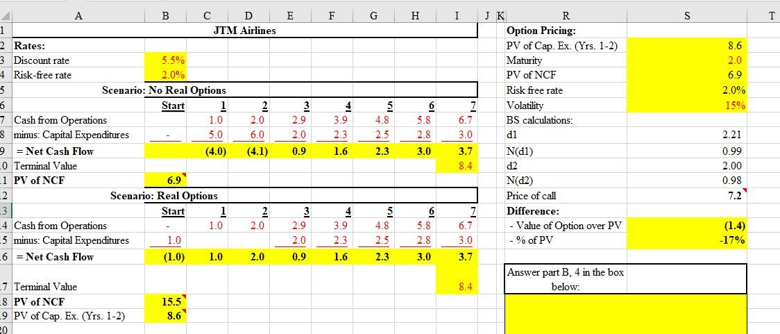 Solved ANSWER ONLY THE B.4 QUESTION I.E., Compare the price | Chegg.com