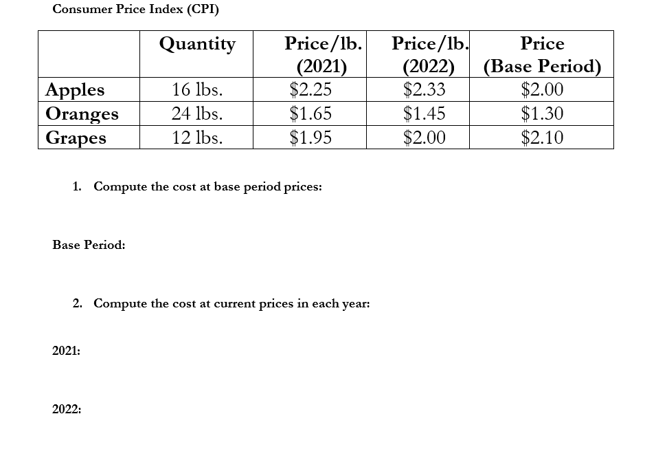 Solved Consumer Price Index (CPI) 1. Compute the cost at | Chegg.com