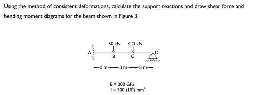 Solved Using the method of consistent deformations, | Chegg.com