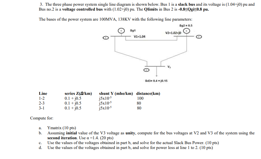 Solved 3. The three phase power system single line diagram | Chegg.com