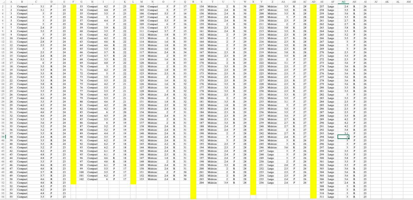 numerical values to four decimal places.) y^= How | Chegg.com