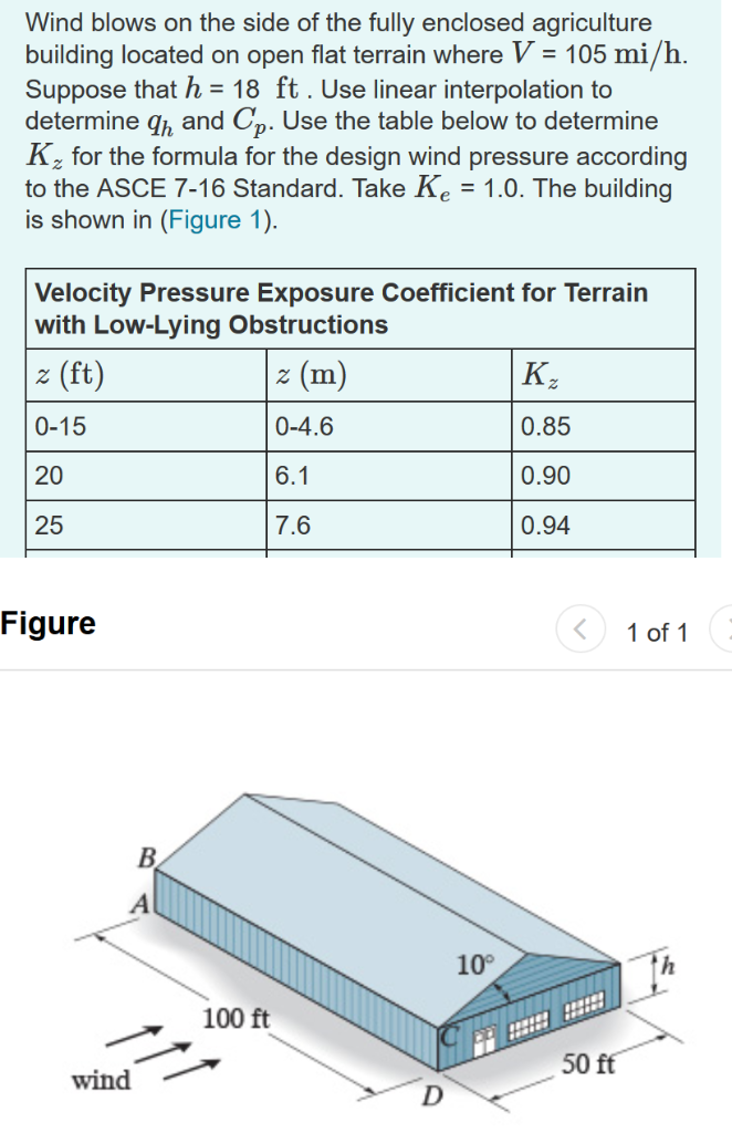 Calculate the external pressure acting on the | Chegg.com