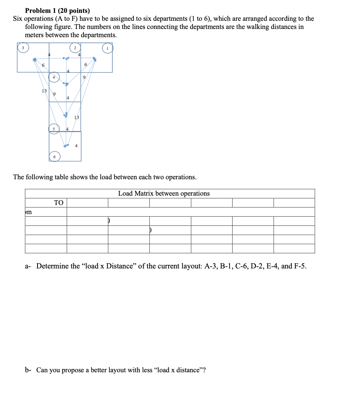 Solved Problem 1 (20 ﻿points)Six operations (A to F) ﻿have | Chegg.com