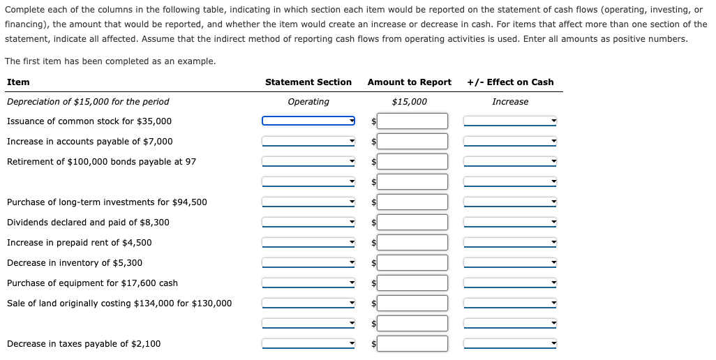 Solved 13.) HINT : Under the "Operating" Column, it is | Chegg.com