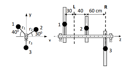 Solved Develop an algorithm that can be used to solve the | Chegg.com