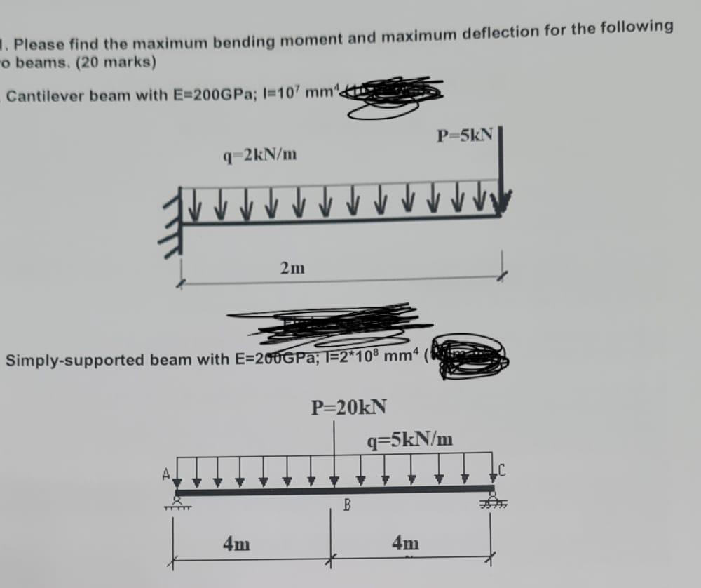 Solved . Please find the maximum bending moment and maximum | Chegg.com