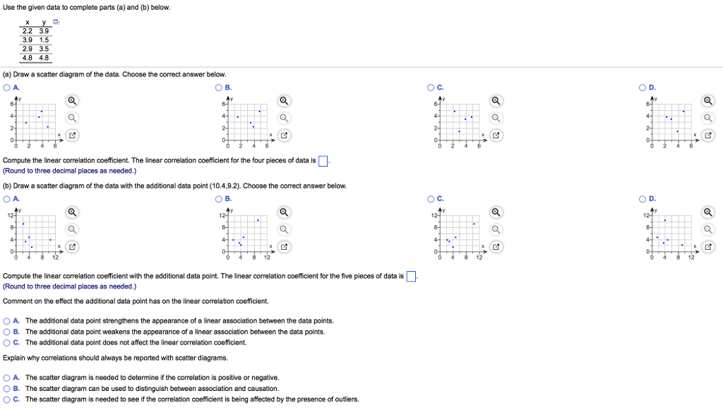 Solved Use the given data to complete parts (a) and (b) | Chegg.com