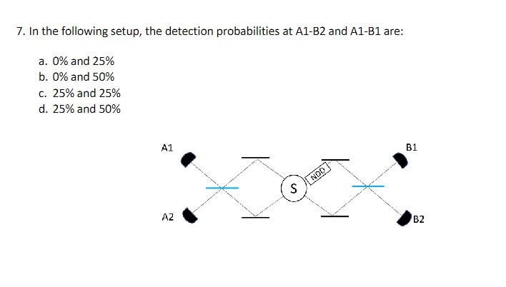 Solved 7. In the following setup, the detection | Chegg.com