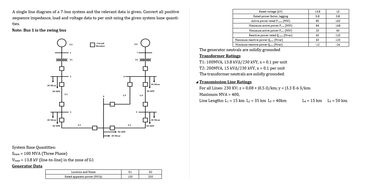 Solved 13.8 A single line diagram of a 7-bus system and the | Chegg.com