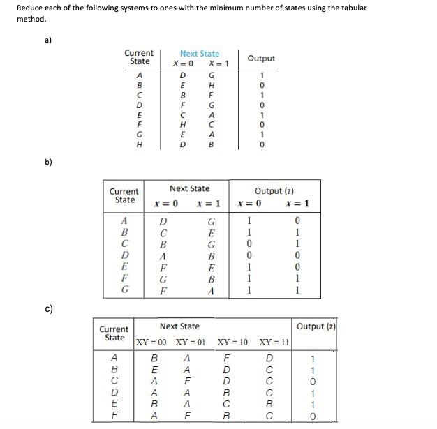 Solved Reduce each of the following systems to ones with the | Chegg.com