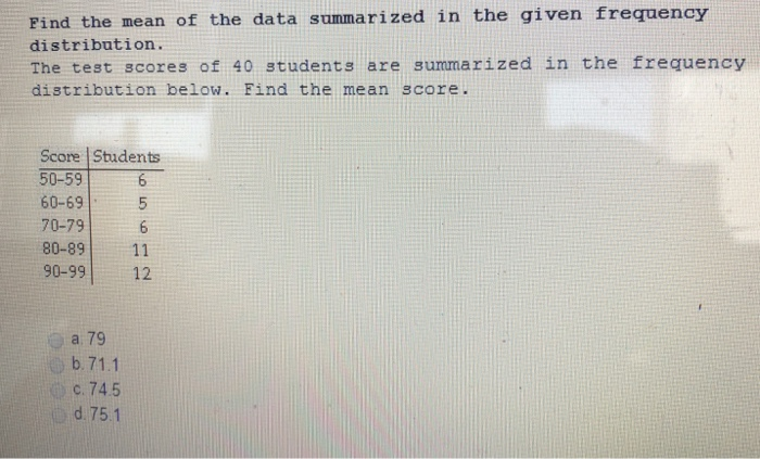 Solved Find the mean of the data summarized in the given | Chegg.com