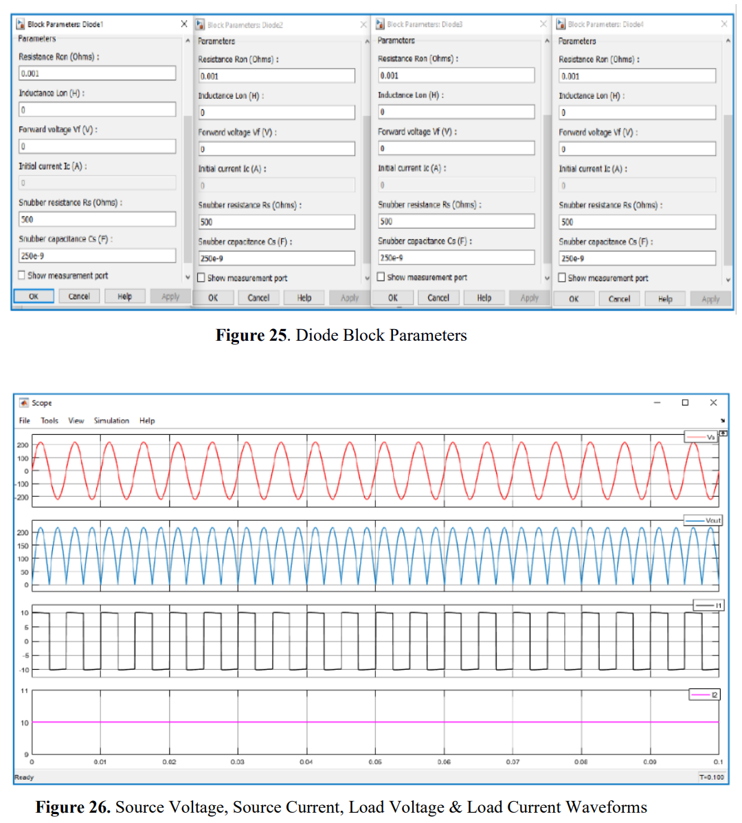 Solved Figure 25. Diode Block Parameters Figure 26. Source | Chegg.com