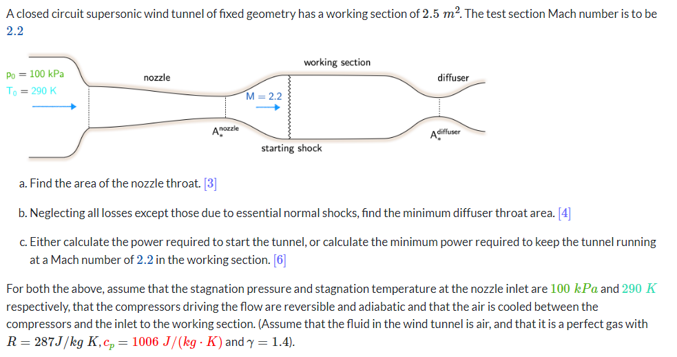 Solved A closed circuit supersonic wind tunnel of fixed | Chegg.com