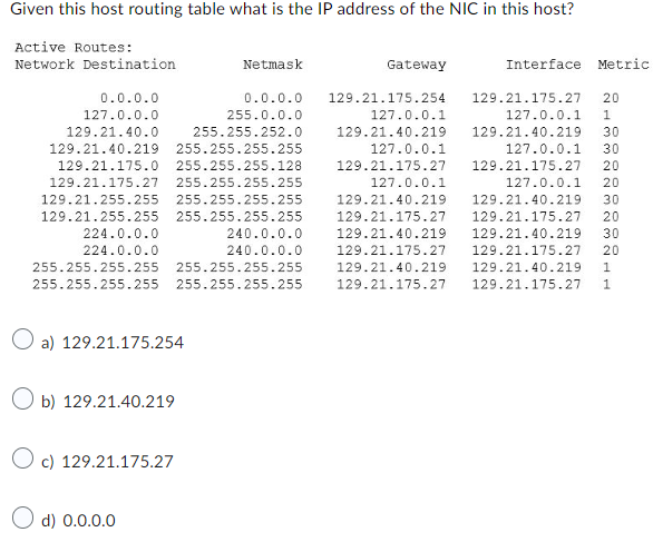 Solved Given this host routing table what is the IP address | Chegg.com