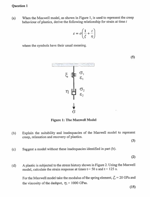 Solved Question 1 When the Maxwell model, as shown in Figure | Chegg.com