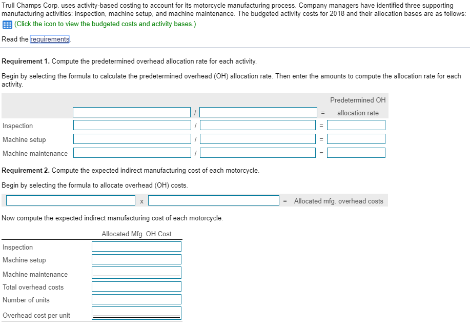 Solved Complete the requirements The budgeted activity | Chegg.com
