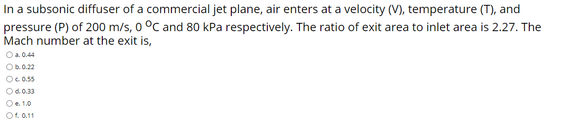 Solved In a subsonic diffuser of a commercial jet plane, air | Chegg.com