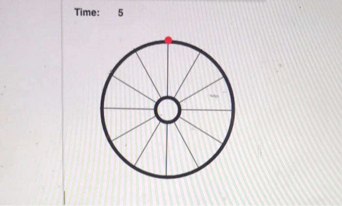 Solved Time:4 A point (red) on a rotating wheel is shown | Chegg.com